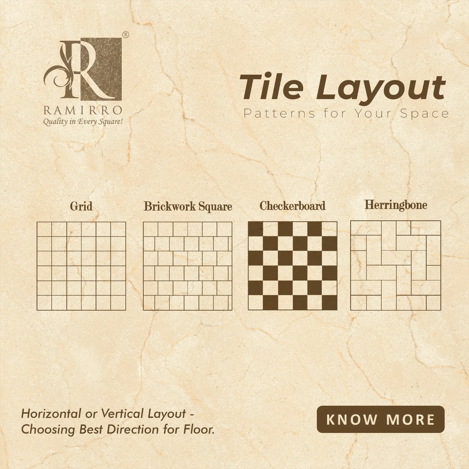 Unlock the Secrets of Tile Layouts: Horizontal vs. Vertical Tile Layout ...