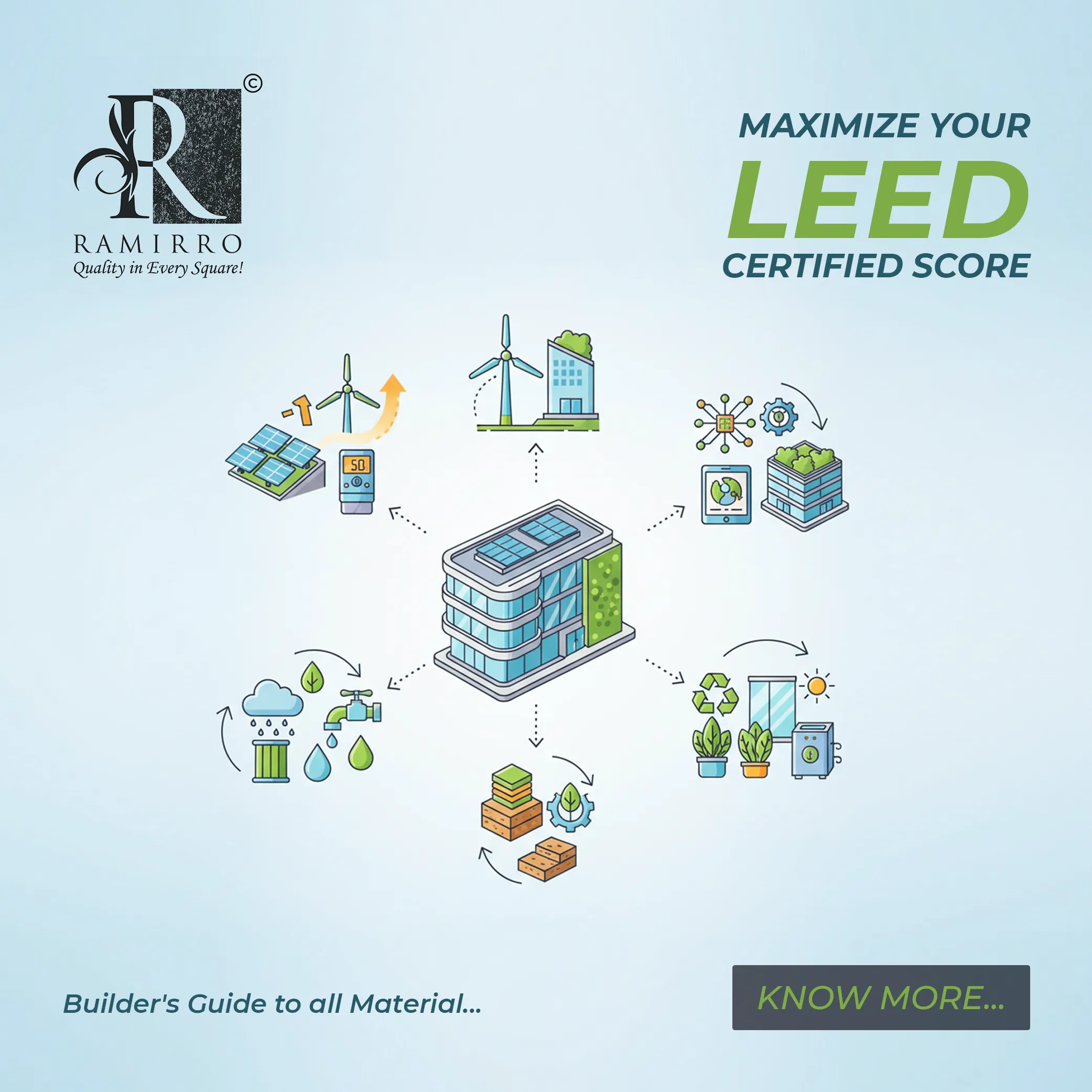 Maximize Your LEED Certified Score: Builder's Guide to all Material Ramirro